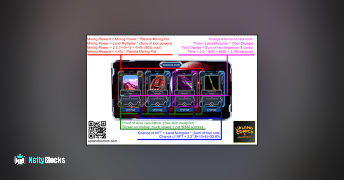 AW Mining Guide | NeftyBlocks | The #1 Trade to Earn NFT Marketplace on WAX